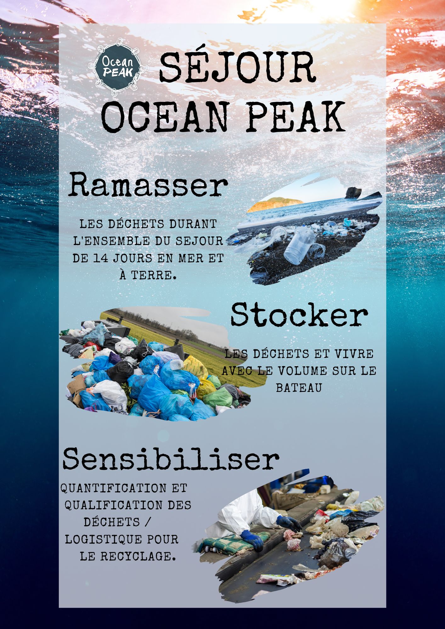 OCEAN PEAK - L'aventure solidaire, ouvrir de nouvelles voies entre Mer ...
